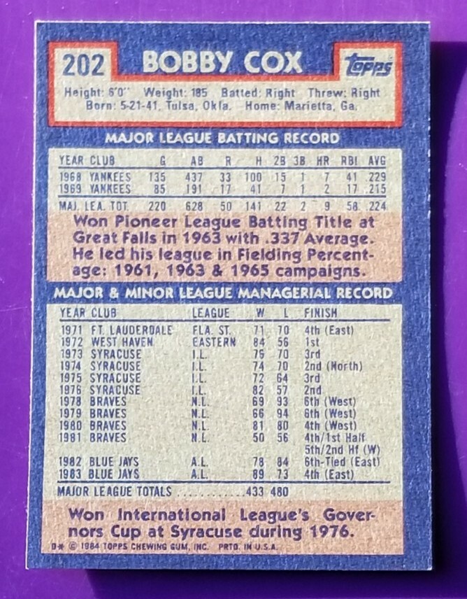 Bobby Cox, Blue Jays, 1984 #202 Topps Baseball Card GDC - GREAT CARD | eBay