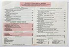 1980's Vtg Take-Out Menu SPAGHETTI VENDOR Cafe Pizzeria Sherman Oaks ...
