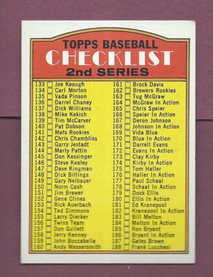 SHARP LOOKING CENTERED 1972 TOPPS BASEBALL #103 CHECKLIST 2ND SERIES ...