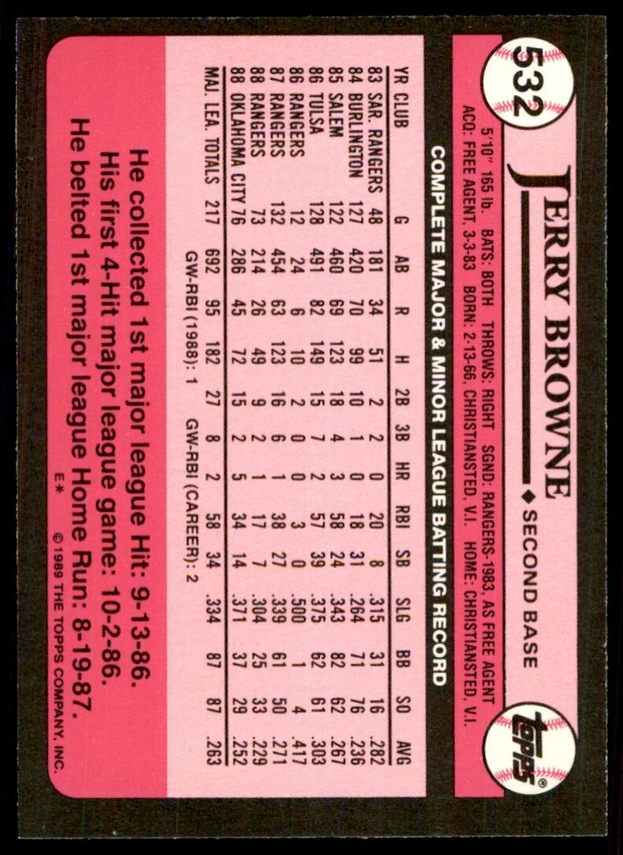 1989 Topps Tiffany Jerry Browne Texas Rangers #532 | eBay