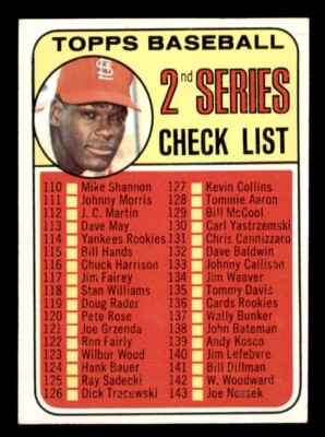 1969 Topps Baseball #107 2nd Series Checklist (110-218) VG *e1 | eBay