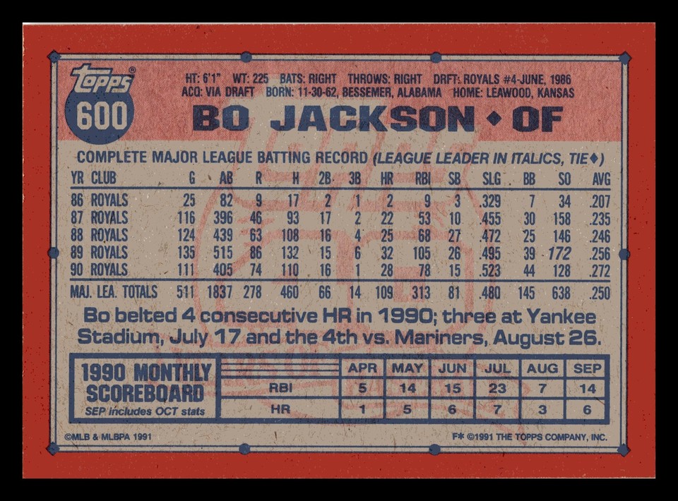 1991 Topps Bo Jackson #600 Kansas City Royals MINT | eBay