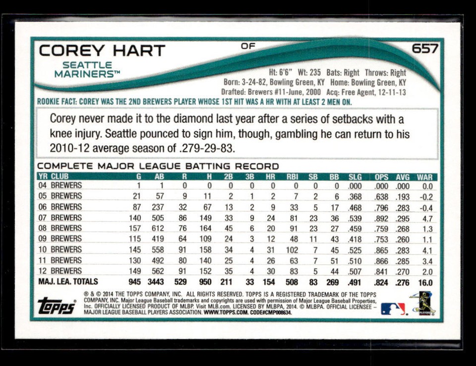 2014 Topps #657 Corey Hart Blue card | eBay