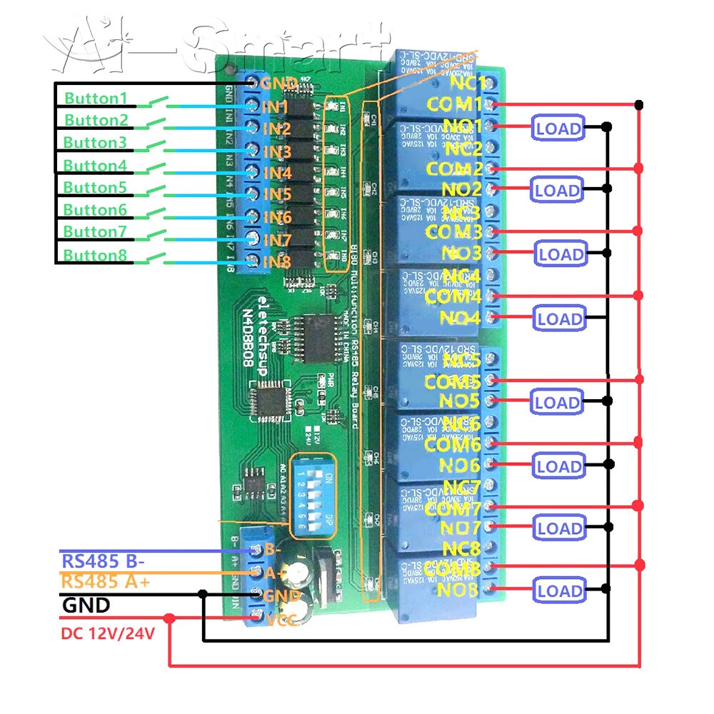 USB 16 RELAY Module DIN RAIL BOX ModBus RTU, Timers, 12V, 42% OFF