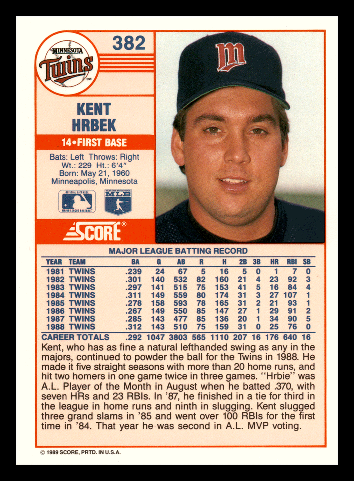 1989 Score Kent Hrbek Minnesota Twins #382 NM-MINT | eBay