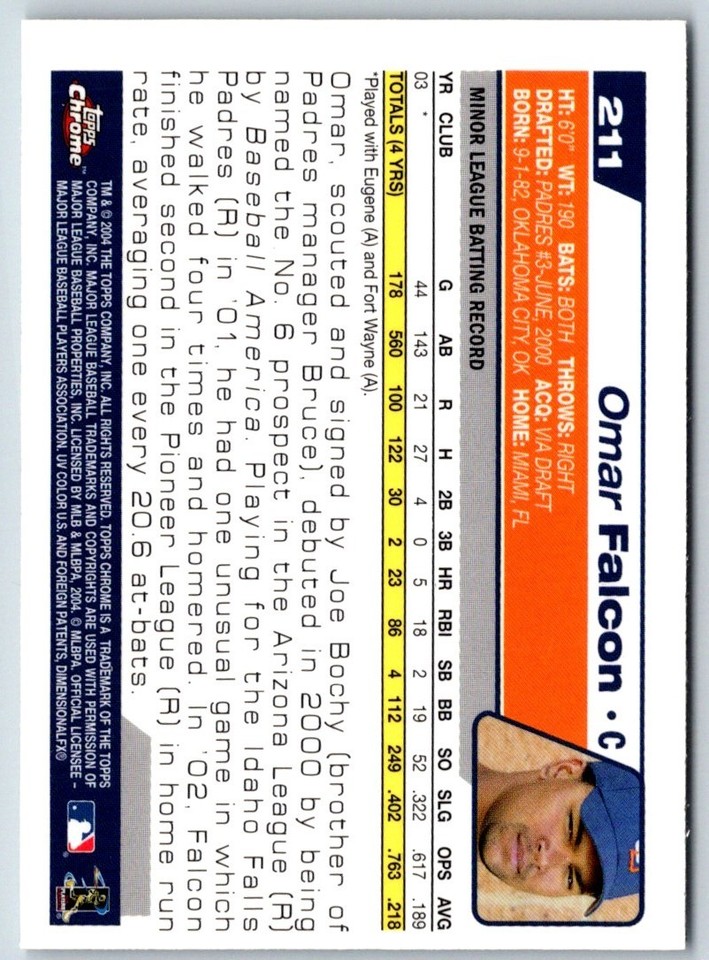 2004 Topps Chrome Omar Falcon #211 San Diego Padres Baseball Card | eBay