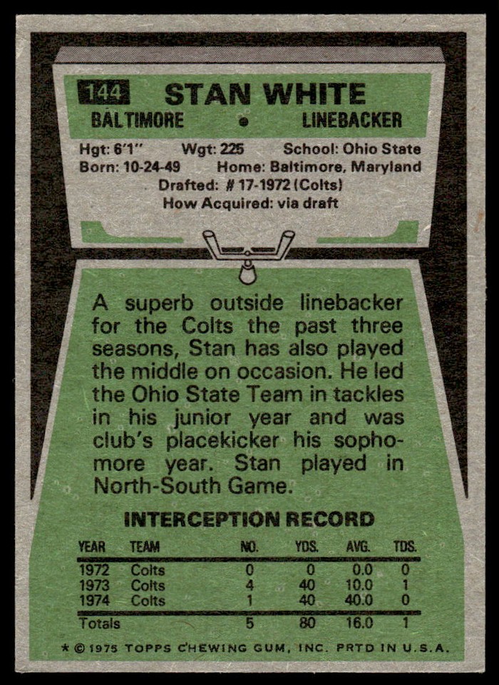 Stan White 1975 Topps #144 Baltimore Colts Football Card | eBay