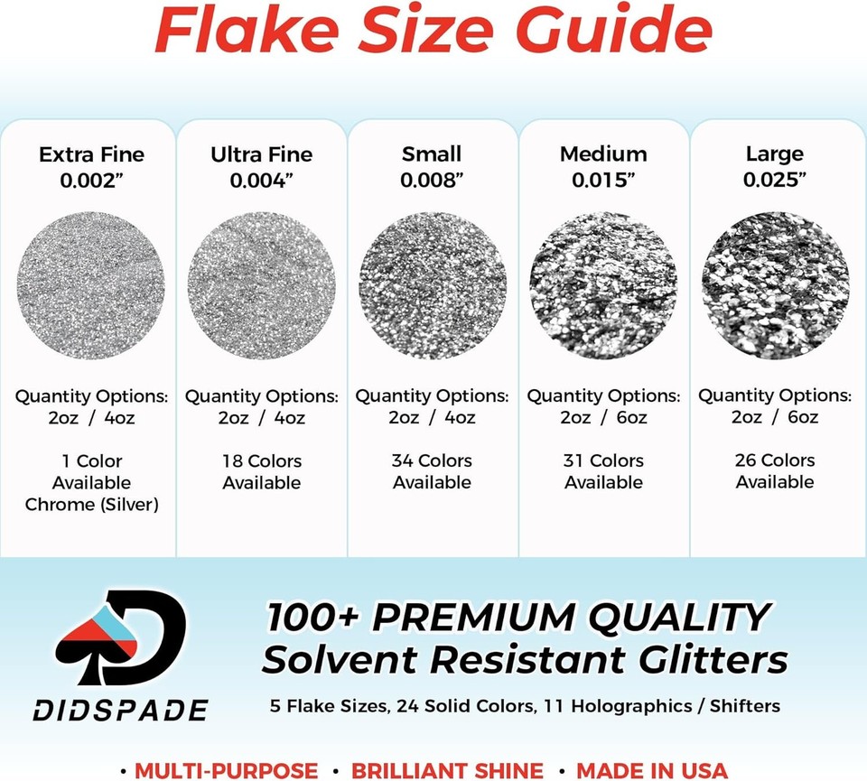 2oz Chrome 0.002 Silver Micro Metal Flake - Solvent Resistant Glitter ...