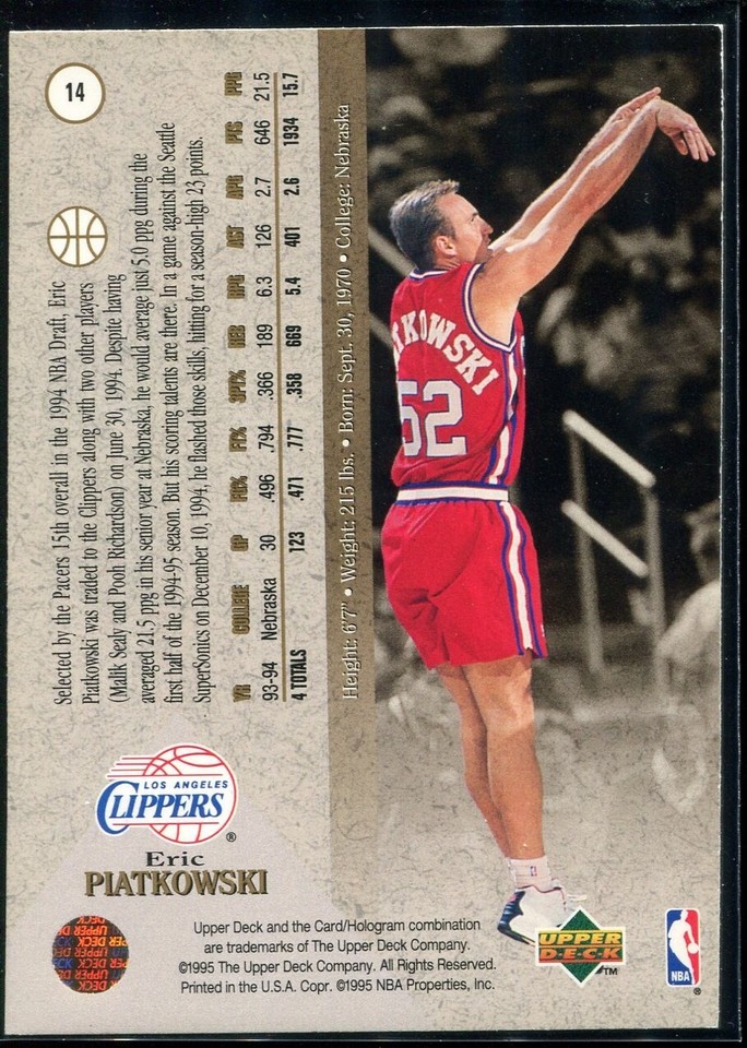1995 Upper Deck Premier Eric Piatkowski #14 Los Angeles Clippers | eBay