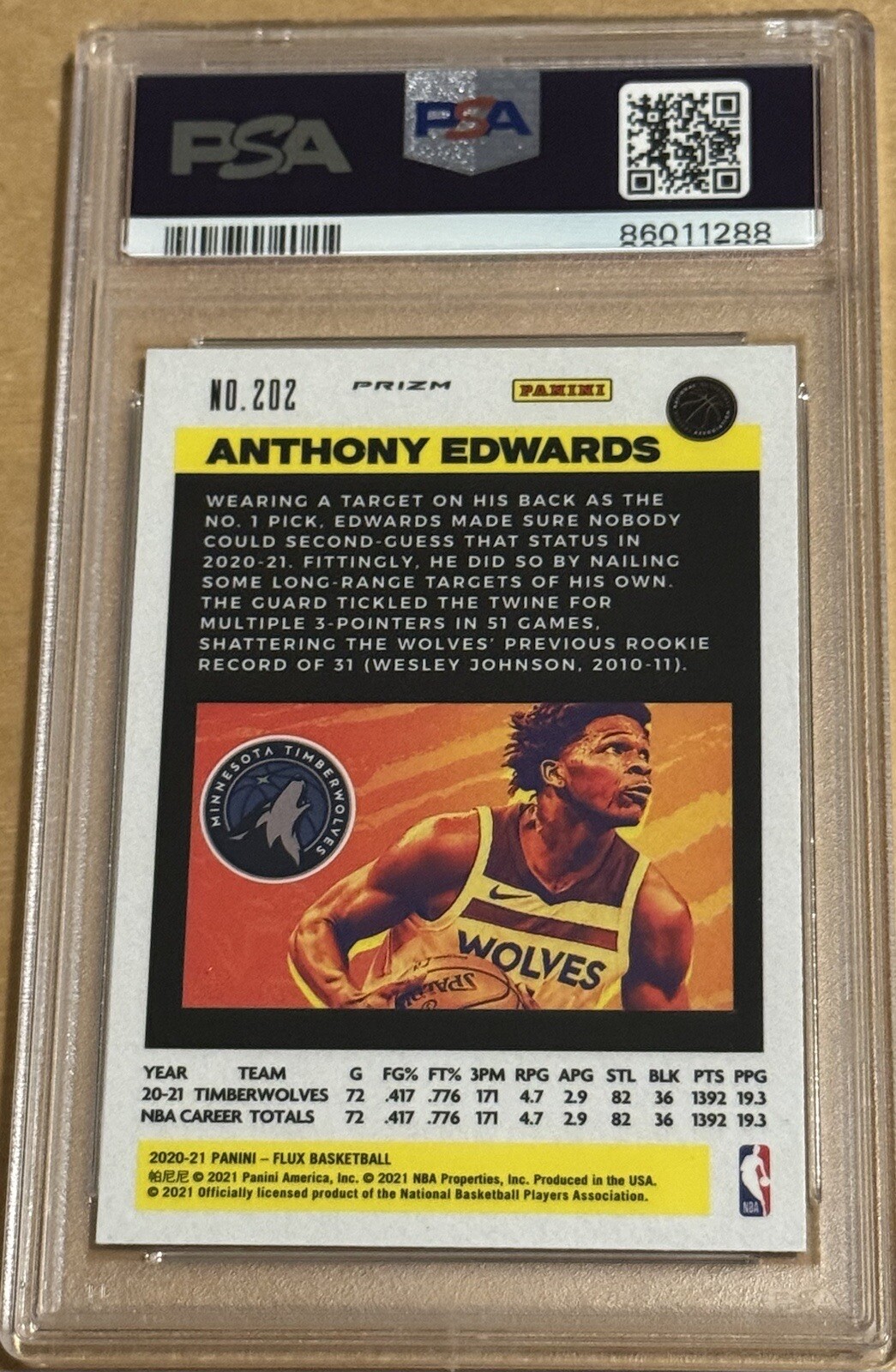 2020-21 Panini Flux Anthony Edwards Light Blue PSA 10 Gem Mint Rookie ...