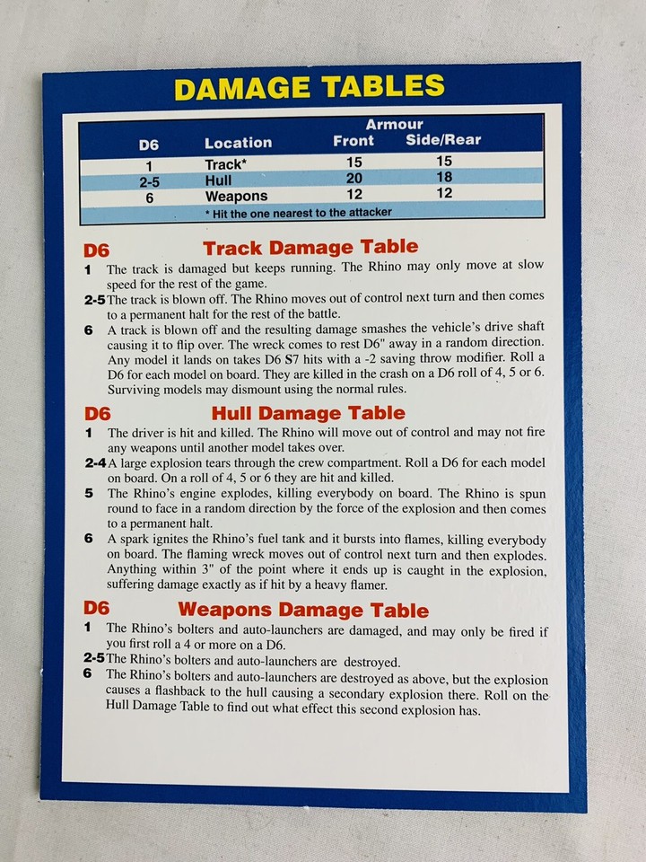 Warhammer 40K 2nd Edition 1993 Space Marine Rhino Damage Table | eBay