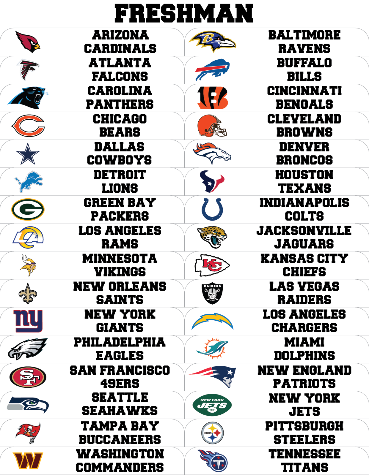 Sort Cards by Professional Football Teams | Card Dividers w/ FREE NFL ...