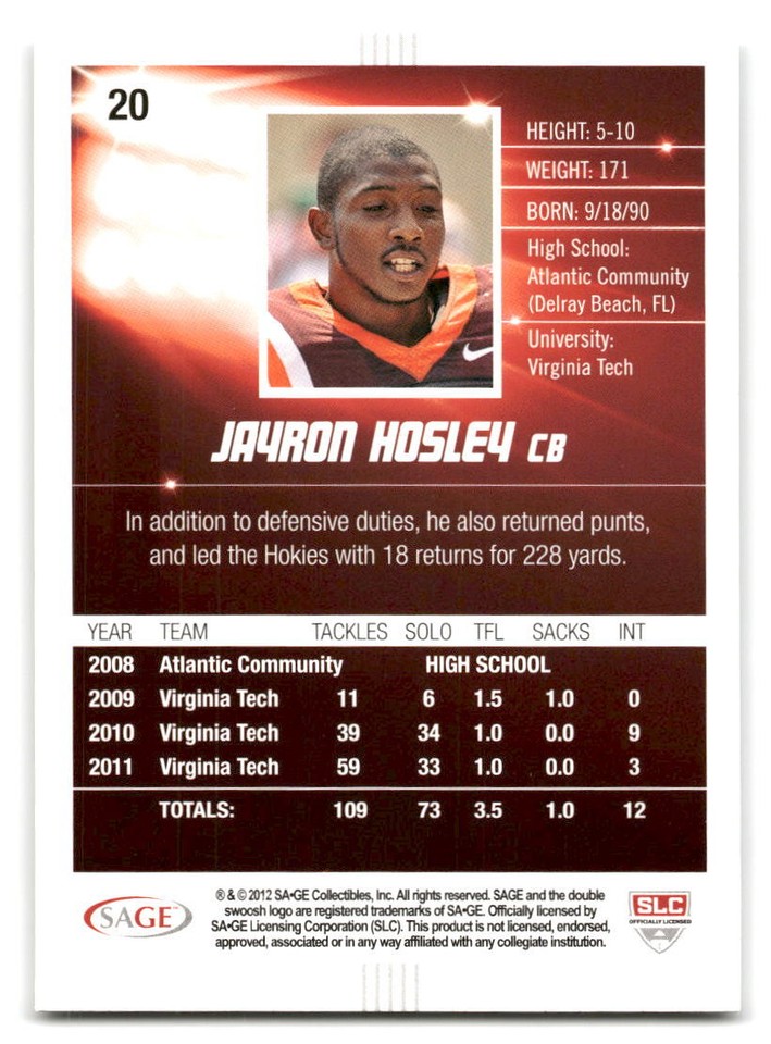 Jayron Hosley 2012 SAGE HIT FOOTBALL #20 Virginia Tech Hokies | eBay