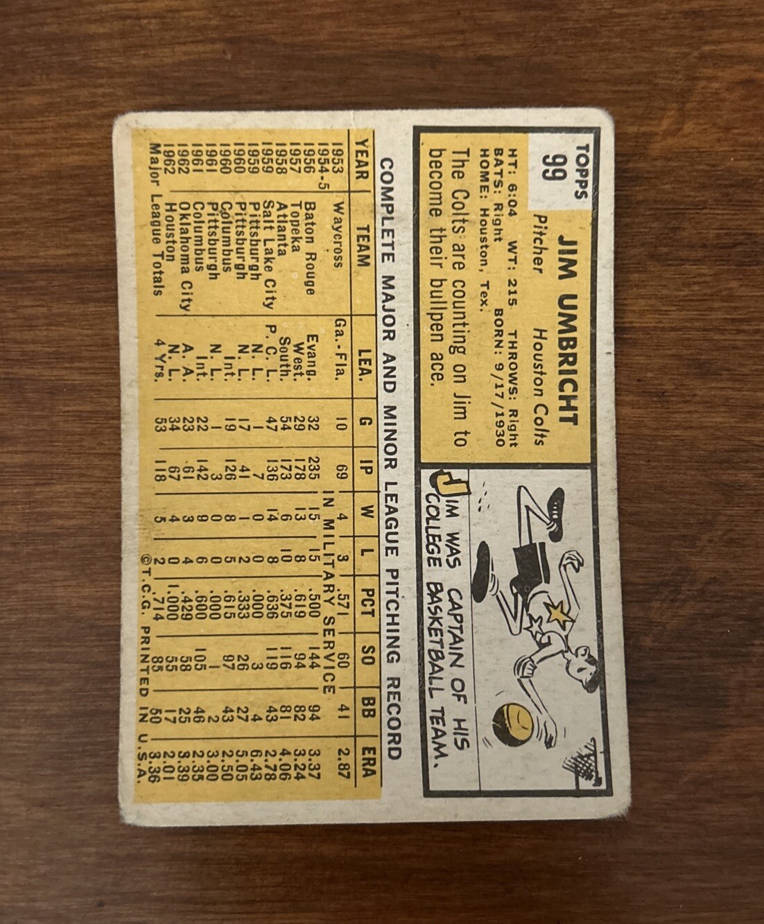 1963 Topps Baseball Jim Umbricht Houston Colt 45's Card #99 | eBay