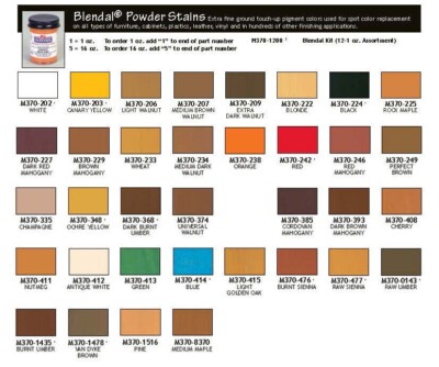 Mohawk Blendal + Bronzing Powders - 40 Colors! | eBay