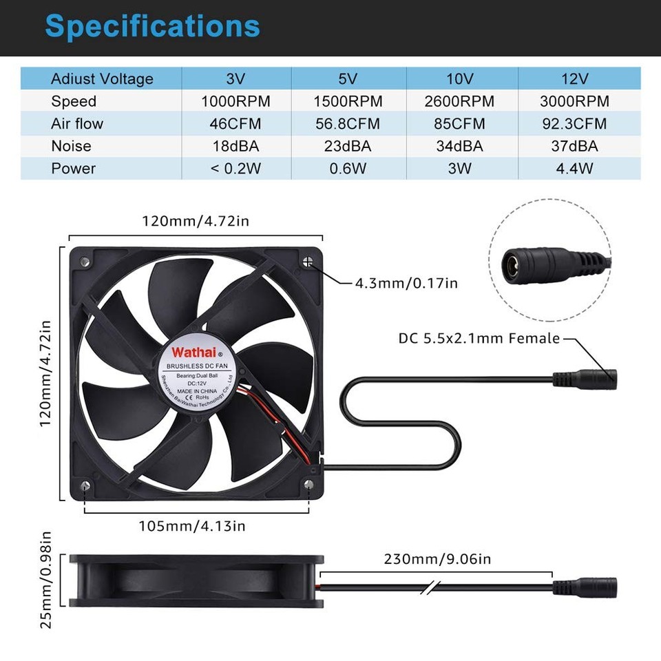 Wathai 120Mm X 25Mm Ac Powered Computer Fan With Ac Plug 110V 120V 220 ...