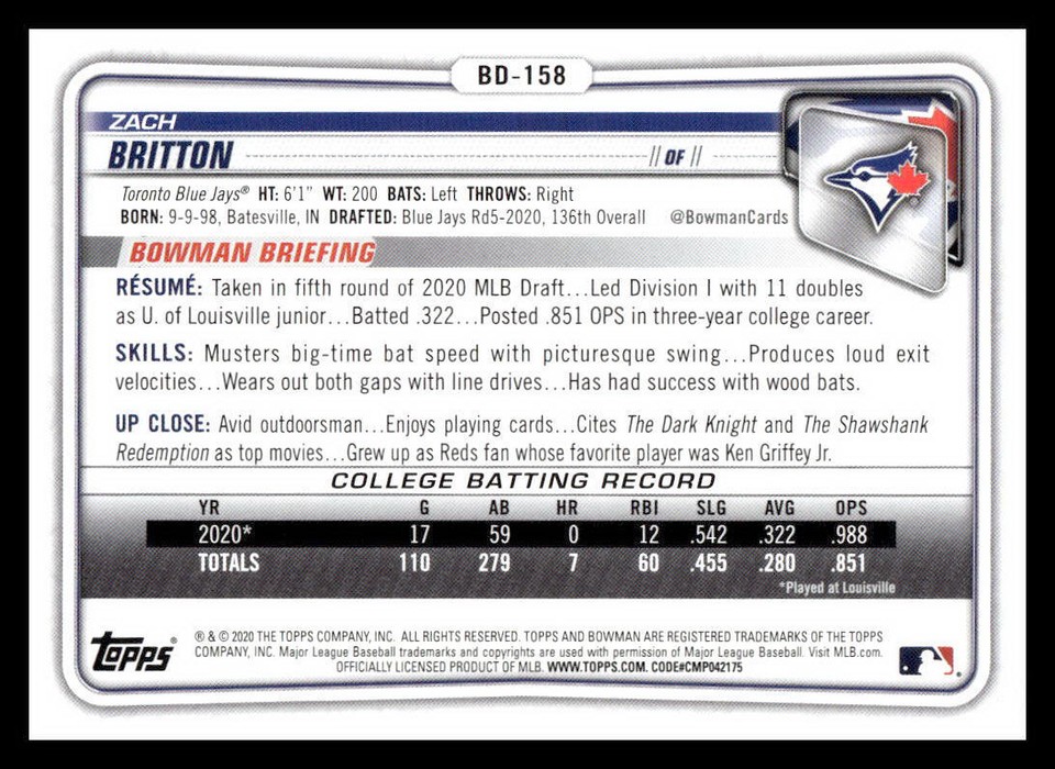 2020 Bowman Draft Zach Britton 1st Bowman BD-158 Toronto Blue Jays | eBay