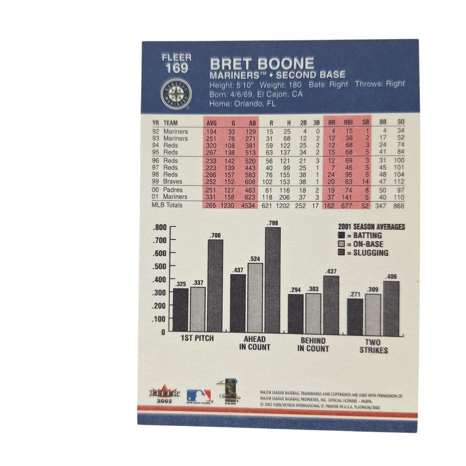 2002 Fleer Platinum Bret Boone #169 Seattle Mariners MLB Baseball Card ...