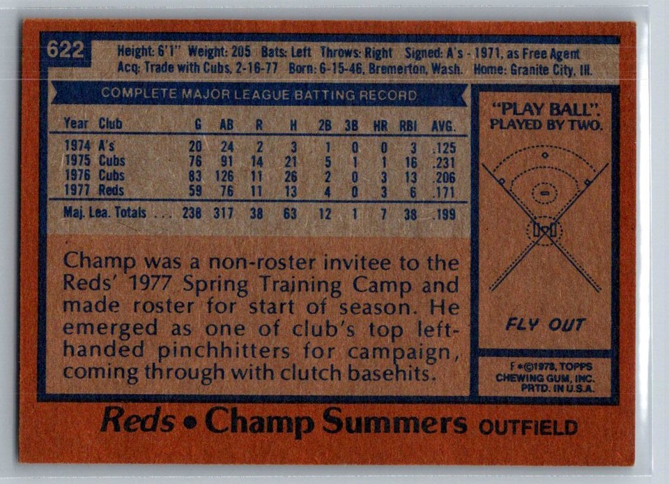1978 Topps VIntage #622 Champ Summers Cincinnati Reds Baseball Card | eBay