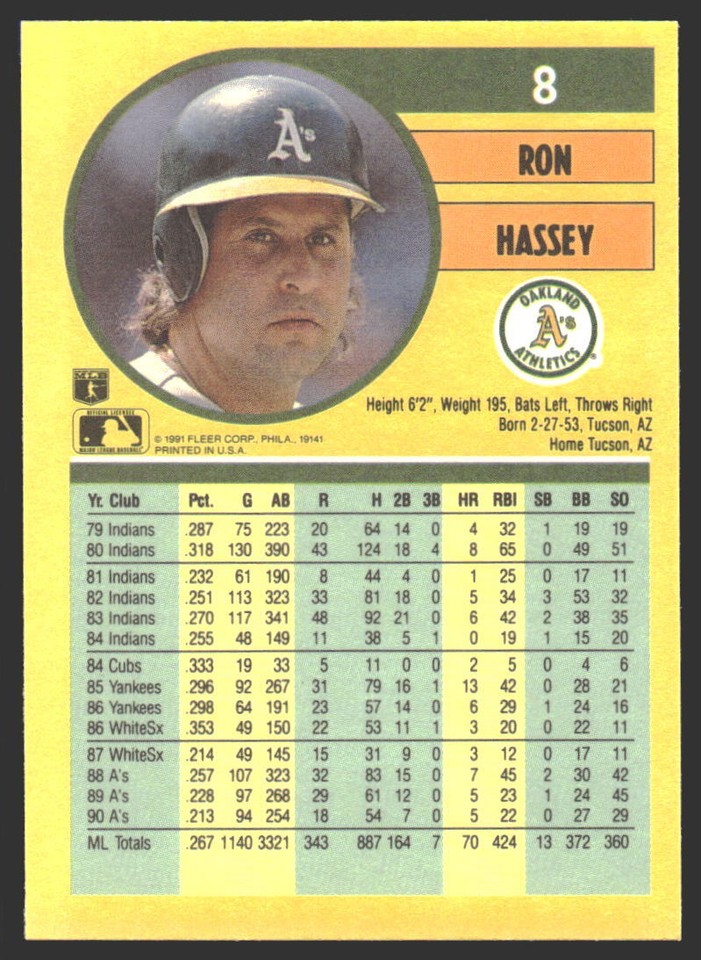 Ron Hassey #8b 1991 Fleer Oakland Athletics | eBay