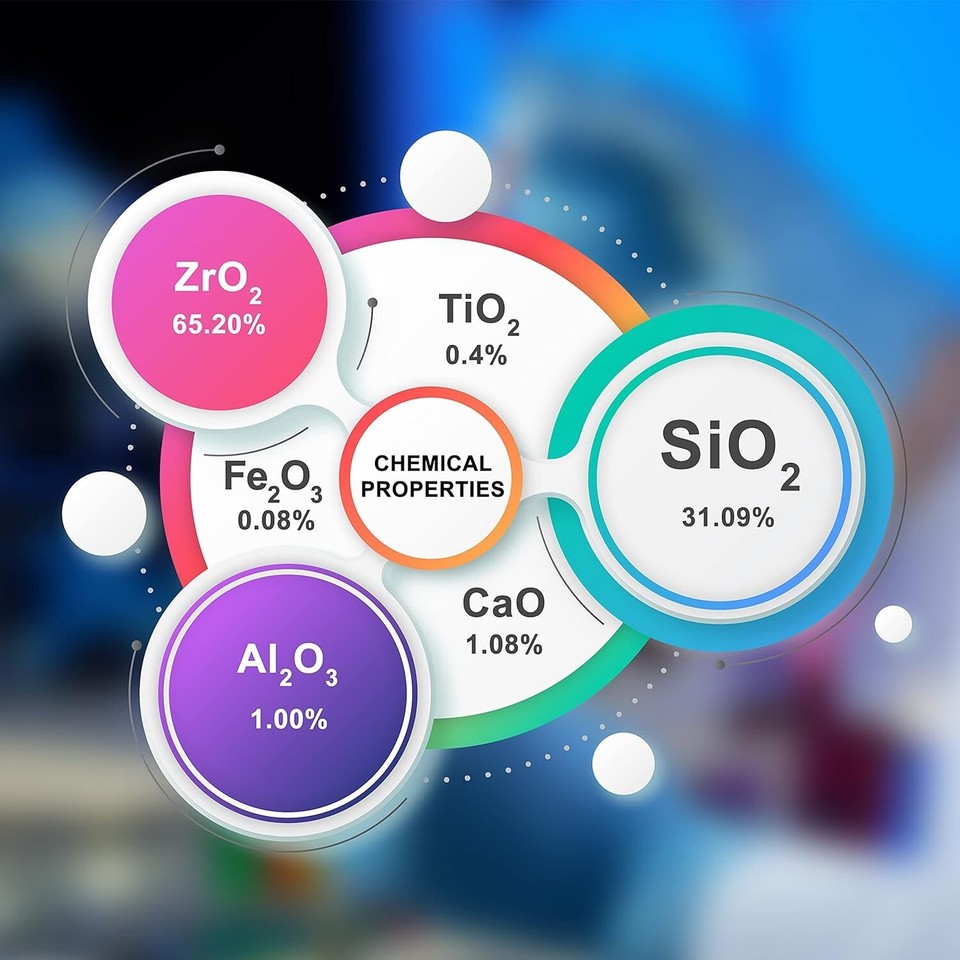 Refractory Coating For Ceramic Fiber Insulation 5 LBS Heat Guard ...