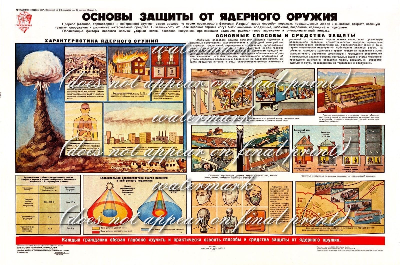 Soviet Civil Defense Poster Nuclear Blast Bomb Shelters Gas Masks ...