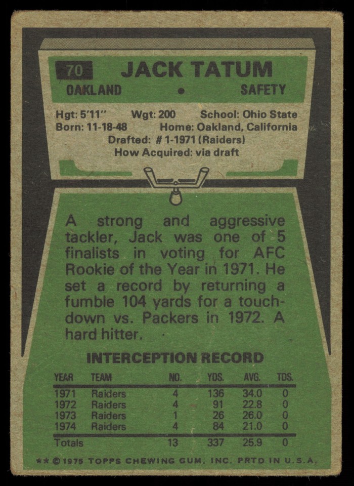 1975 Topps #70 Jack Tatum Oakland Raiders | eBay