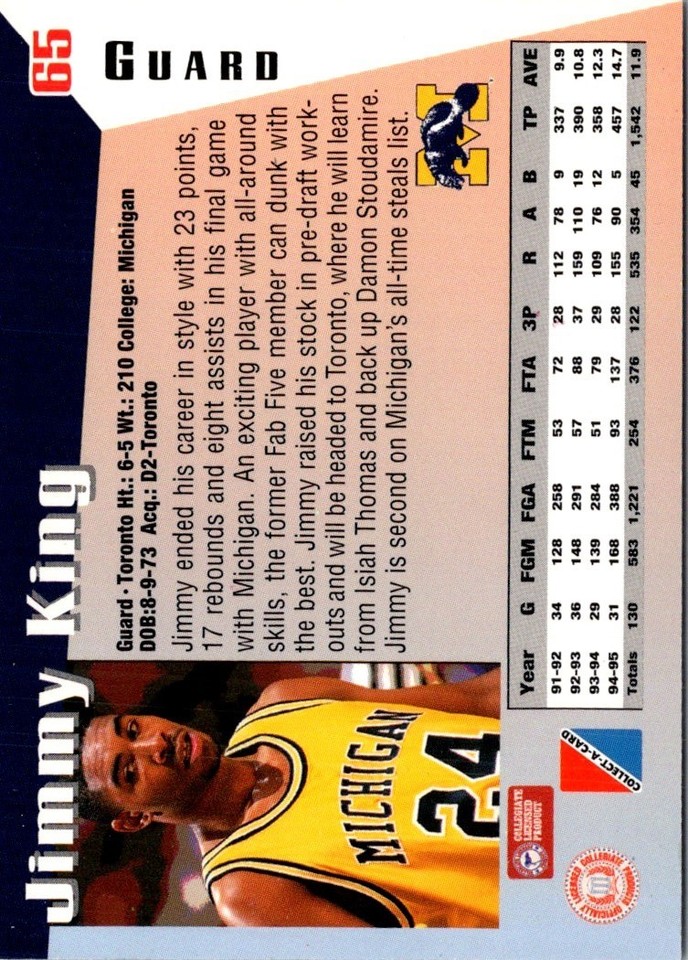 1995 Collect-A-Card Jimmy King #65 Michigan Wolverines Basketball Card ...