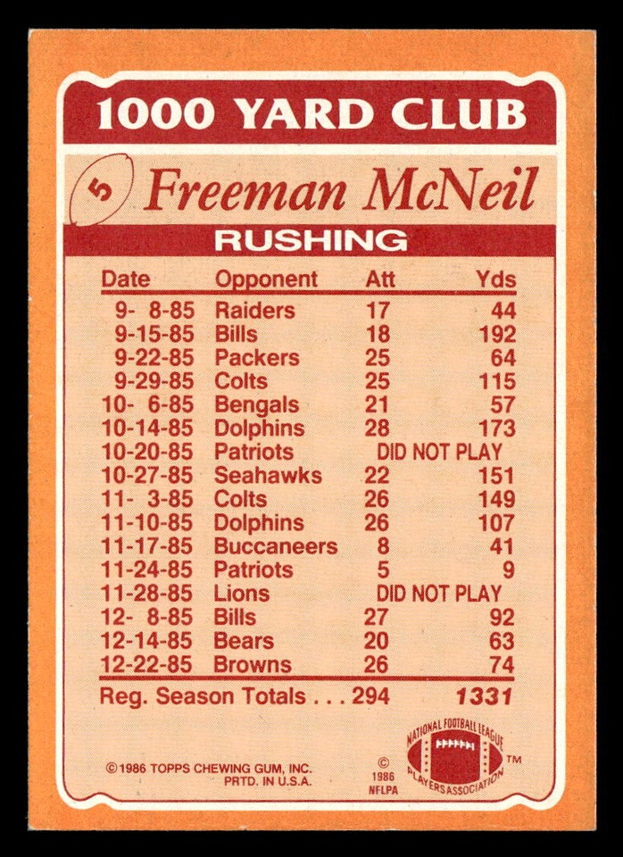 Freeman McNeil 1986 Topps 1000 Yard Club Card #5 New York Jets | eBay