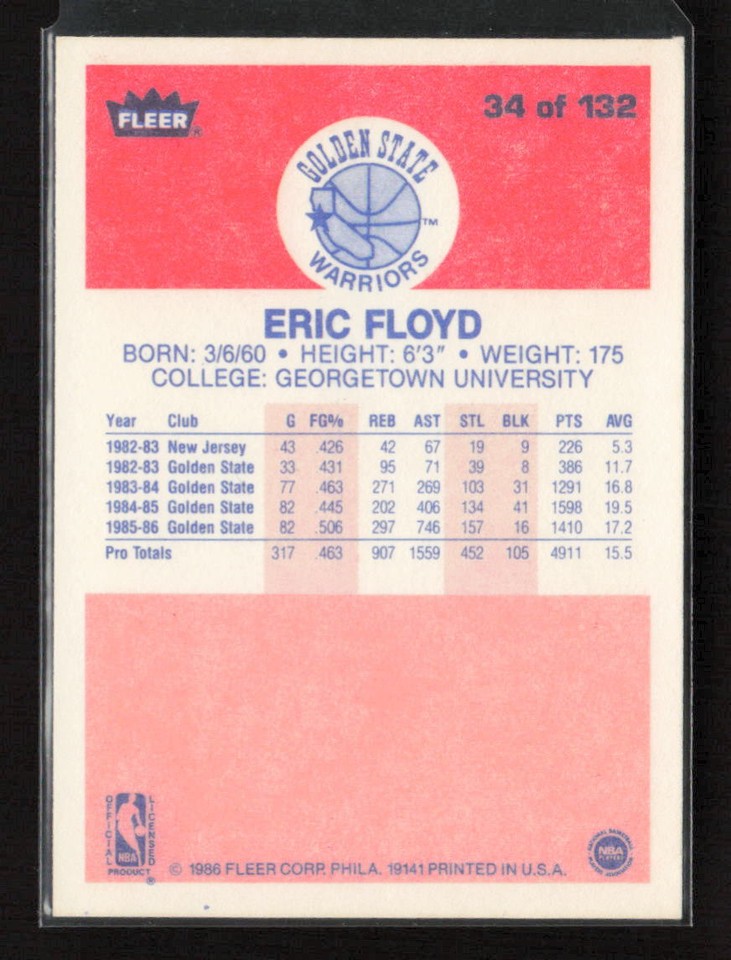 1986-87 Fleer #34 Eric Floyd Golden State Warriors Rookie | eBay