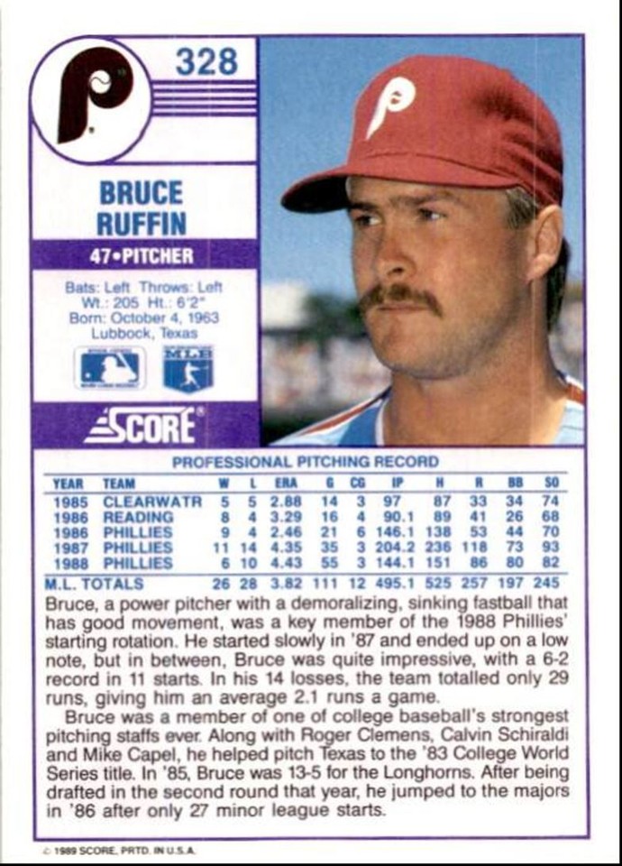 1989 Score Baseball Card Bruce Ruffin A Philadelphia Phillies #328 | eBay