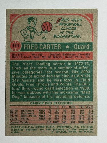 1973-74 Topps #111 Fred Carter (NM) | eBay