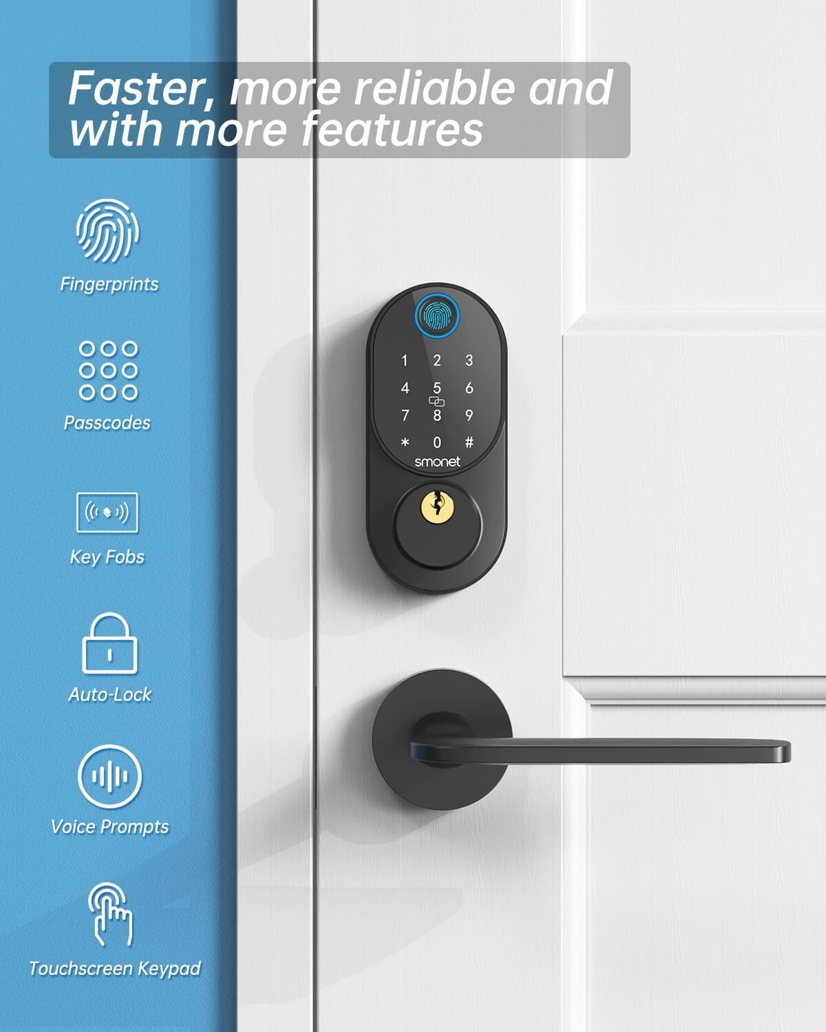 Fingerprint Door Lock SMONET Keyless Entry Smart Lock Electronic Keypad ...
