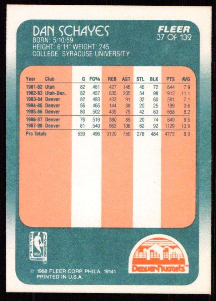 1988-89 Fleer Danny Schayes Denver Nuggets #37 | eBay