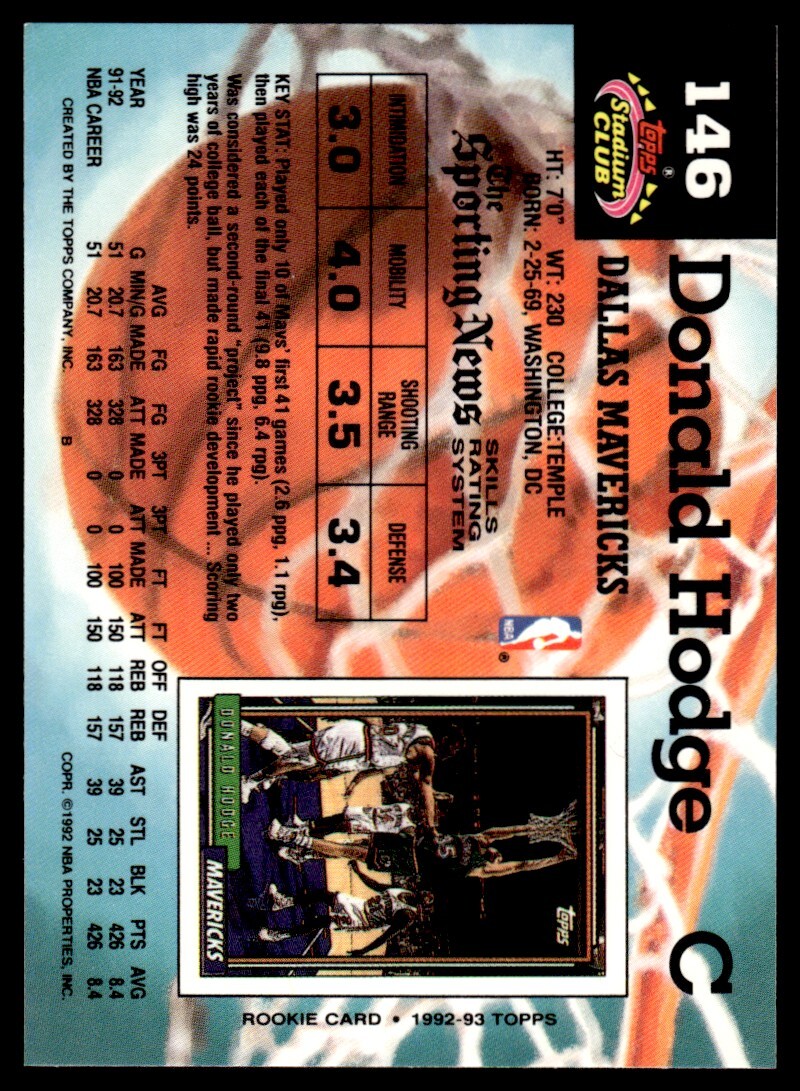 1992-93 Stadium Club Members Only Donald Hodge Dallas Mavericks #146 | eBay