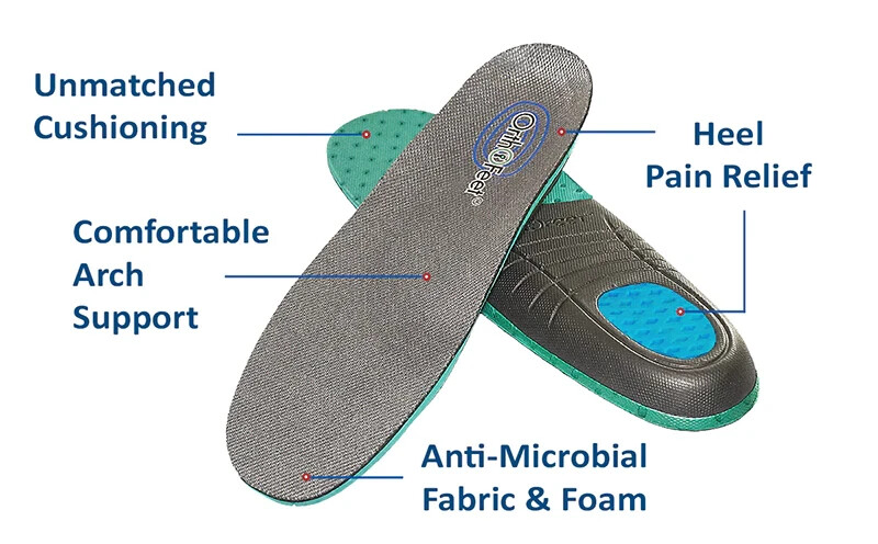 Orthofeet OFG Orthotic Insole | eBay