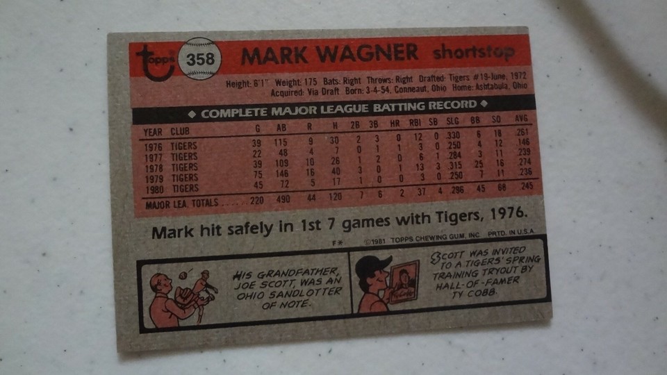 1981 TOPPS # 358 MARK WAGNER BASEBALL CARD | eBay