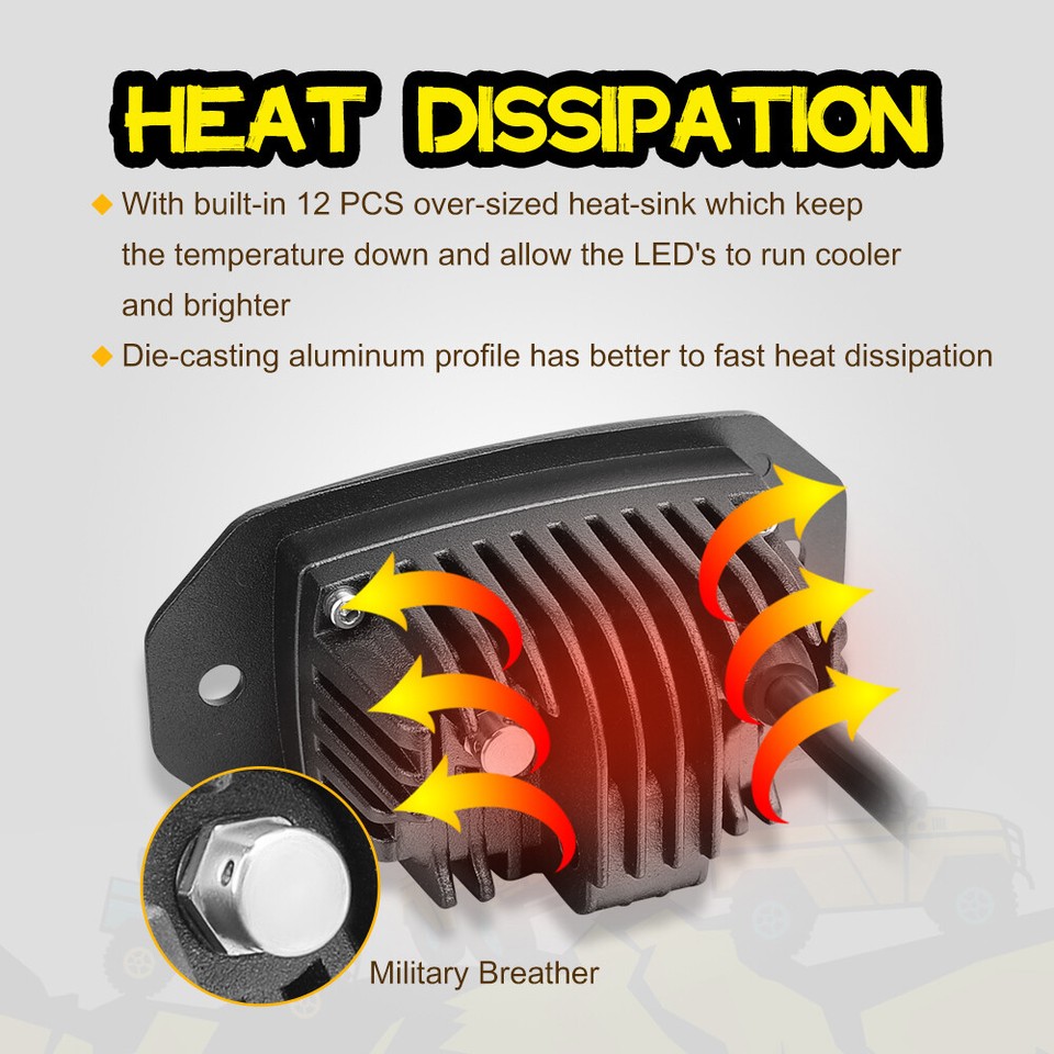 2x 3500K Flush Mount LED Pods Flood Spot Work Light Bar Offroad Pickup ...