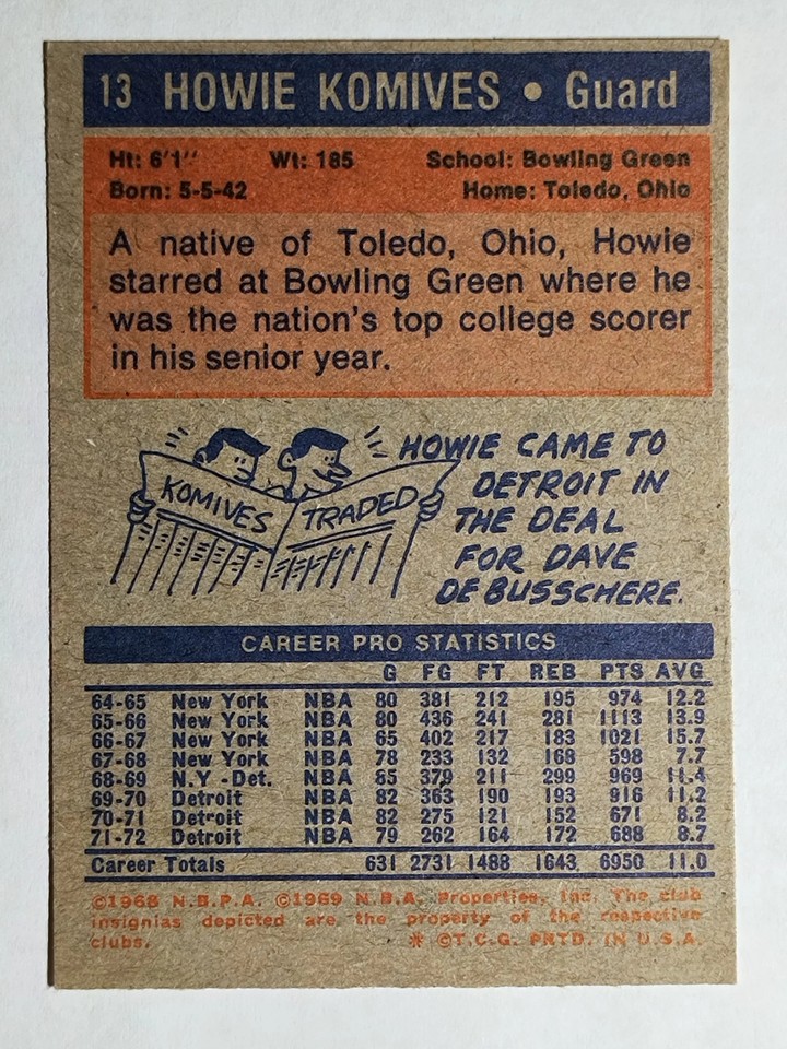 1972-73 Topps #13 Howie Komives (NM) | eBay