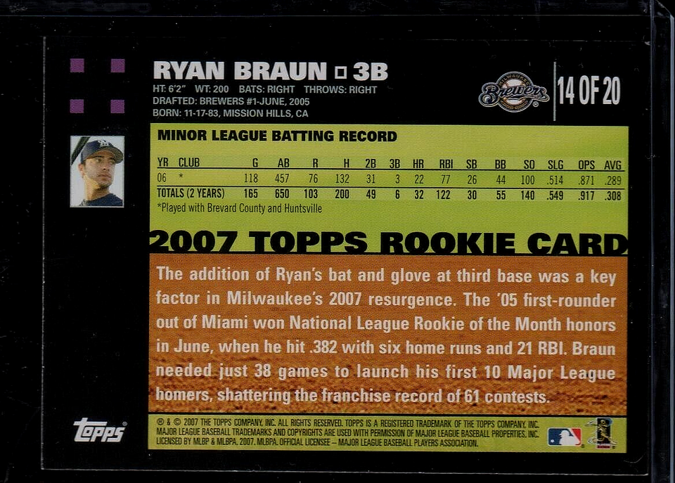 Ryan Braun 2007 Topps Hobby Exclusive Black Border Rookie # 14 0f 20 ...