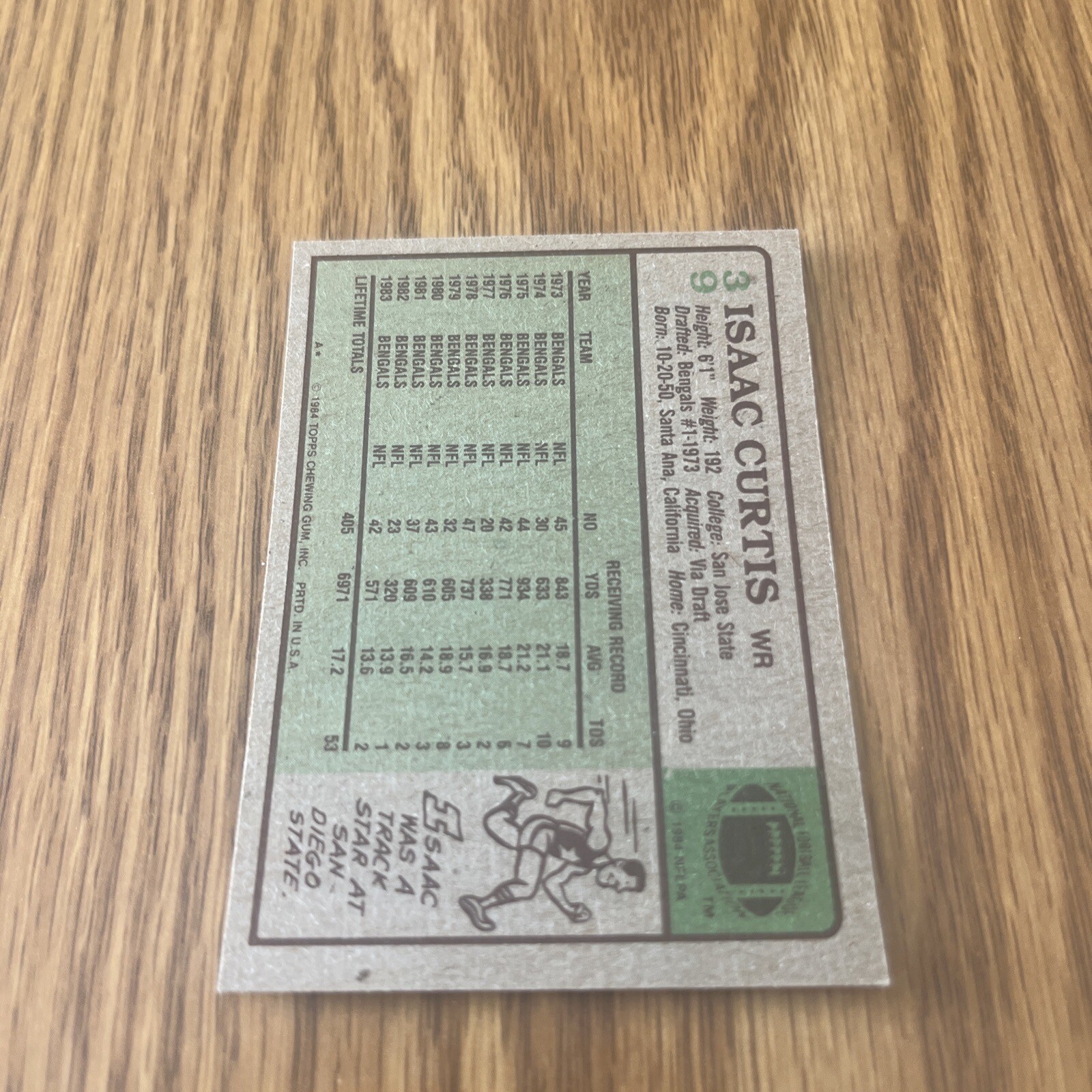 1984 Topps - #39 Isaac Curtis for sale online | eBay