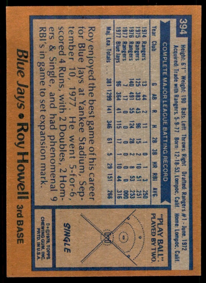 1978 TOPPS ROY HOWELL 103 TORONTO BLUE JAYS. #394 | eBay