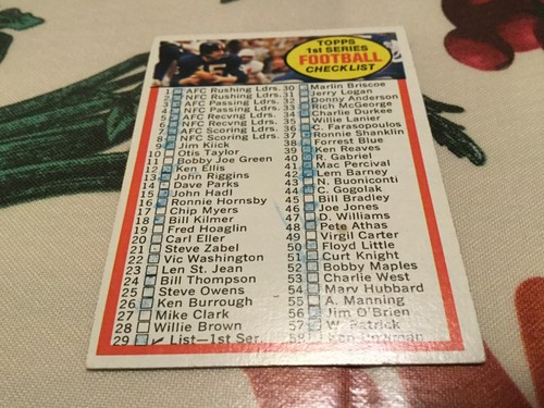 1972 Topps Football Card Checklist 1st Series #29 | eBay