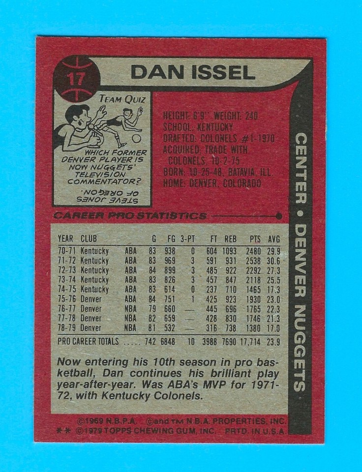 1979 Topps #17 Dan Issel NM - Great centering, mint corners, light ...