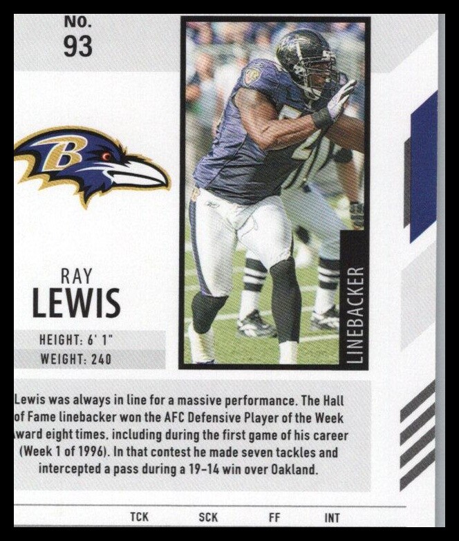 Ray Lewis 2021 Score #93 Scorecard | eBay
