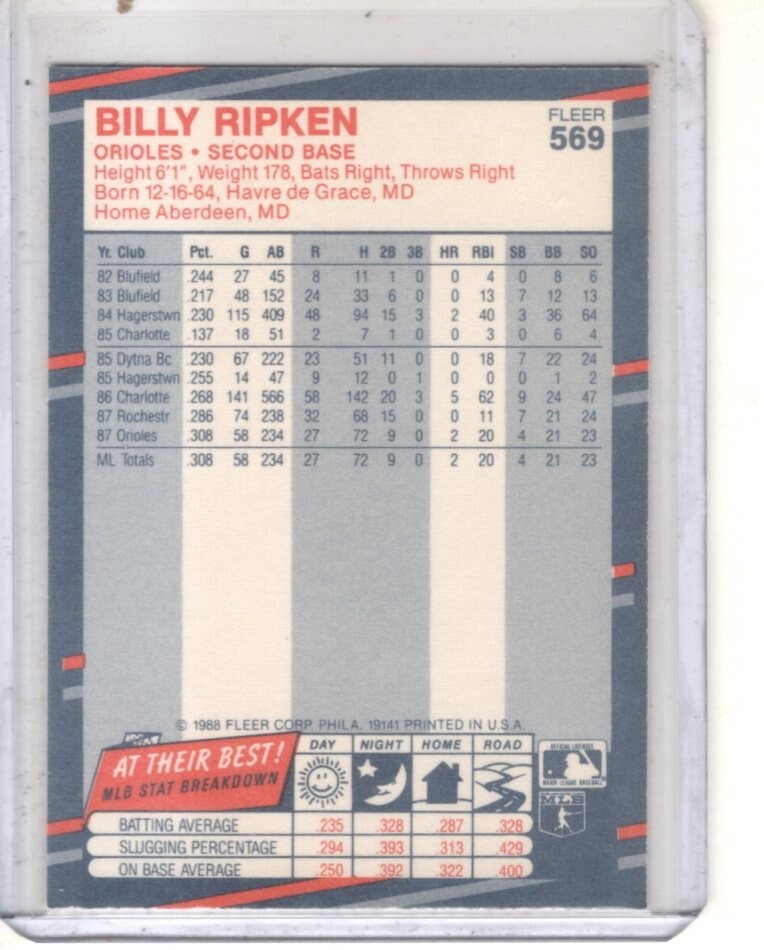 1988 Fleer - #569 Billy Ripken Baltimore Orioles rookie baseball card ...