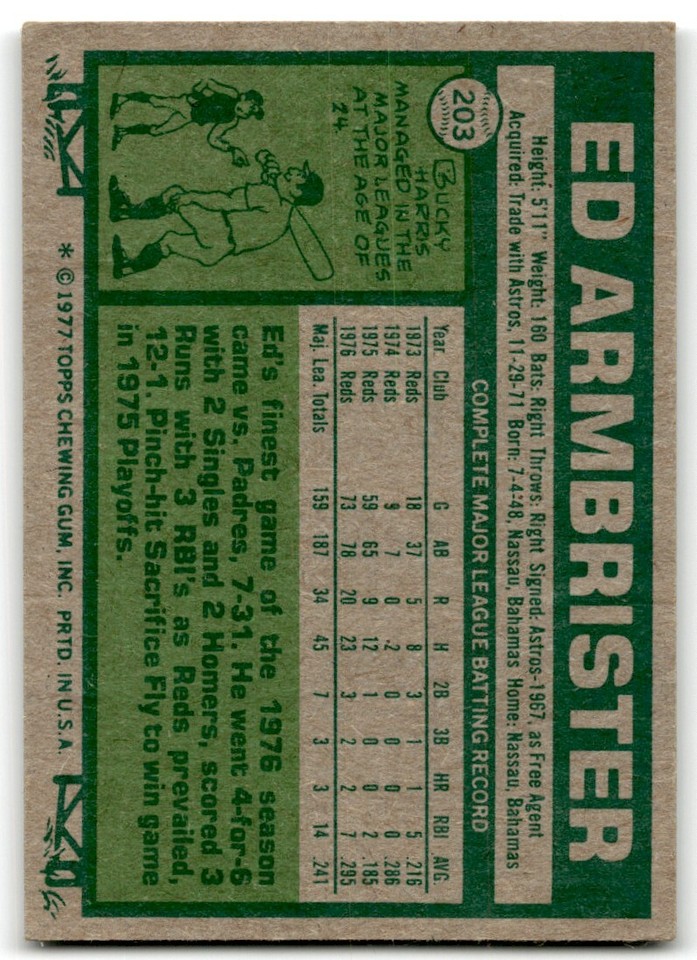 1977 TOPPS ED ARMBRISTER CINCINNATI REDS #203 | eBay