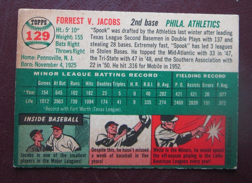 1954 Topps Forrest "Spook" Jacobs (Philadelphia Athletics) #129 VG | eBay