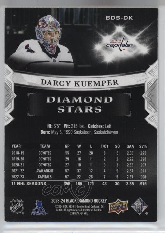 2023-24 Upper Deck Black Diamond Diamond Stars /299 Darcy Kuemper #BDS ...