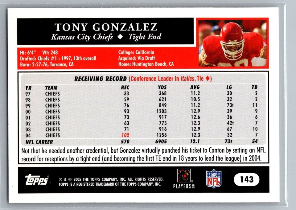 2005 Topps Black Parallel Tony Gonzalez #143 Kansas City Chiefs HOF | eBay